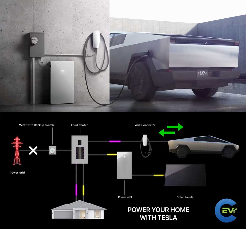 Tesla EV Charging Installation in South Florida - ConnectEV